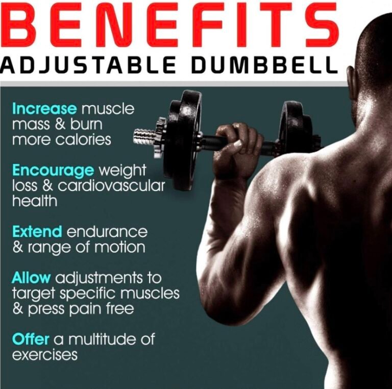 15KG/33lbs Coated Dumbbell Set. String with Rubber Grips - ON SALE ...