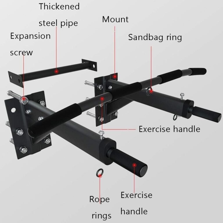Heavy-Duty Wall Mounted Pull-Up Bar (300lb Capacity) | Multi-Grip Steel ...